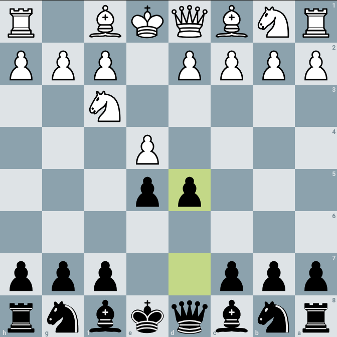 Chess Opening Theory Explorer