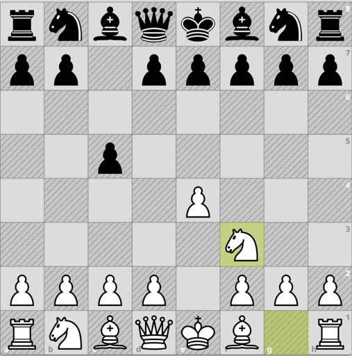 openings101.org • Free Chess Opening Theory